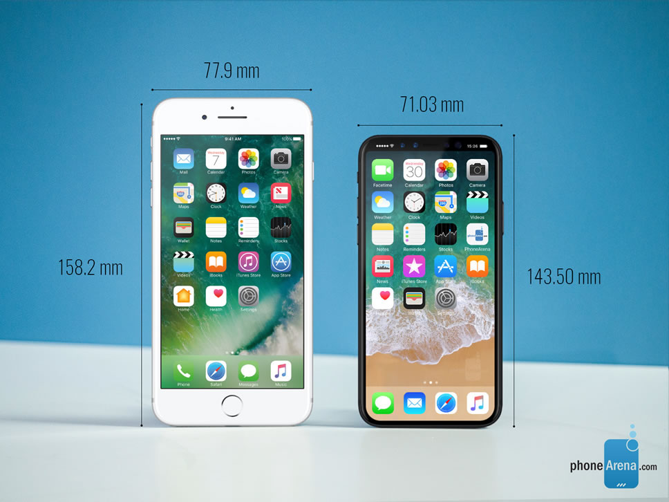 หน้าจอ iPhone 8 จะมีความละเอียดกว่า iPhone 7 Plus และมีความหนาแน่นพิกเซลมากกว่าเดิม – Flashfly ...
