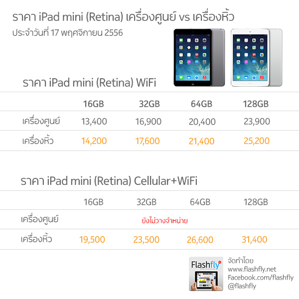 ipad-mini2-price – Flashfly Dot Net
