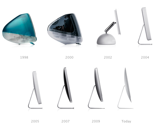 imac-timeline – Flashfly Dot Net