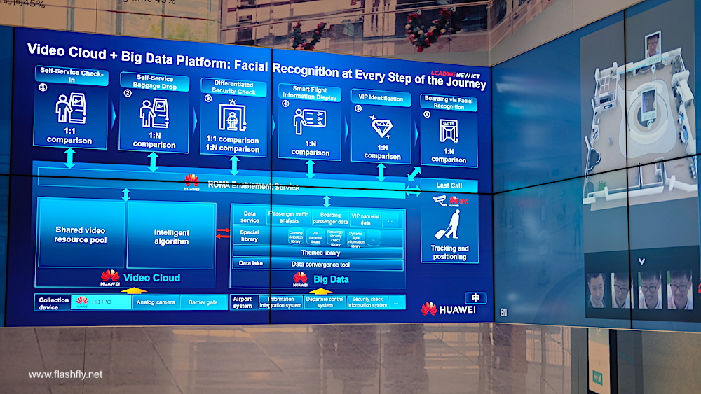 พาไปชมเทคโนโลยีสุดล้ำ Digital Transformation ที่สำนักงานใหญ่ Huawei ...