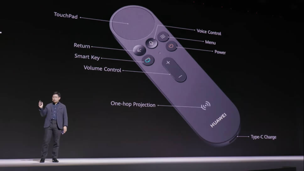 Huawei-Vision-remote – Flashfly Dot Net