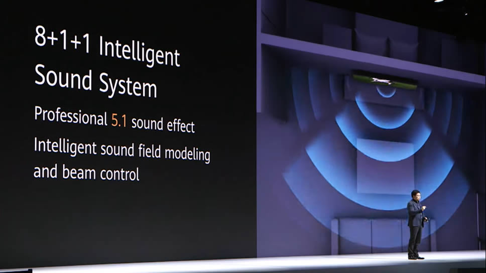 Huawei-Vision-sound-system – Flashfly Dot Net