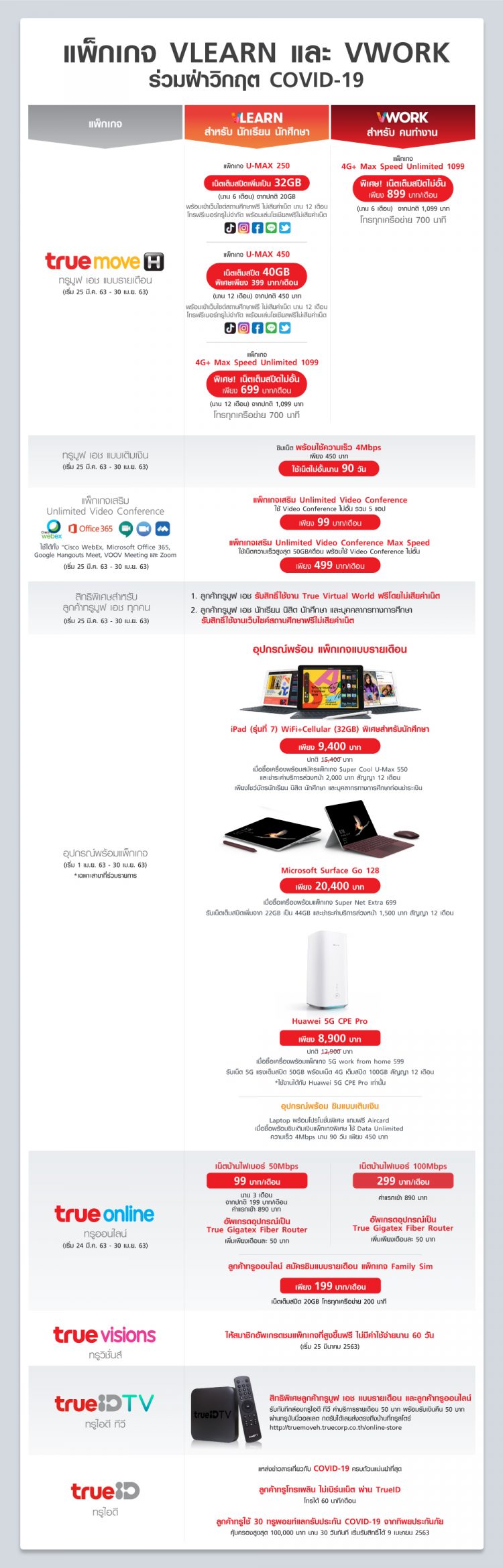 True จัดเต็มแพ็กเกจพิเศษ VLEARN สำหรับ นักเรียน นักศึกษา และ VWORK สำหรับ คนทำงาน ผ่านวิกฤติ ...