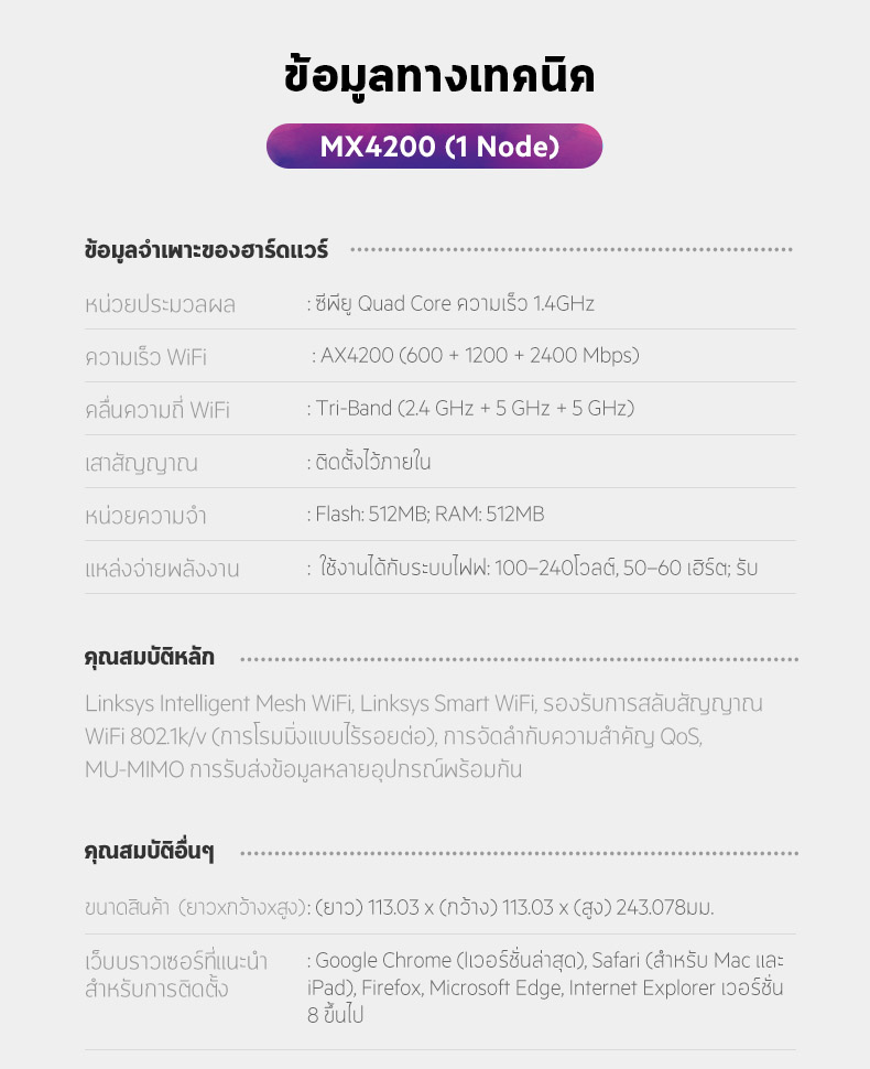 Specsheet_01 – Flashfly Dot Net