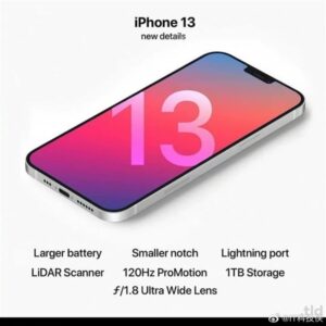 ภาพเรนเดอร์ใหม่ของ iPhone 13 เผยให้เห็นรอยบากเล็กลง และพื้นที่ขอบจอแคบลงกว่าเดิม – Flashfly Dot Net