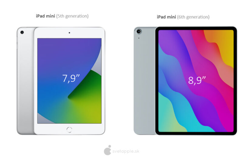 ชมภาพคอนเซ็ปต์ iPad mini รุ่นใหม่ ขนาด 8.9 นิ้ว ที่อาจใช้ชื่อว่า iPad Pro mini ในงานเปิดตัว ...