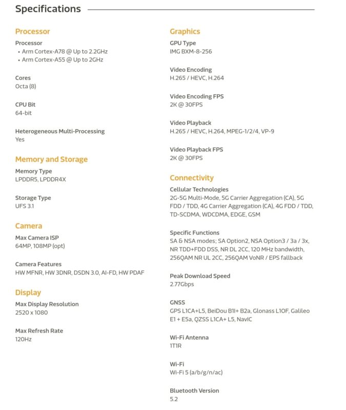 MediaTek เปิดตัวชิป Dimensity 1050 รองรับ 5G mmWave พร้อมด้วย Dimensity 930 และ Helio G99 ...