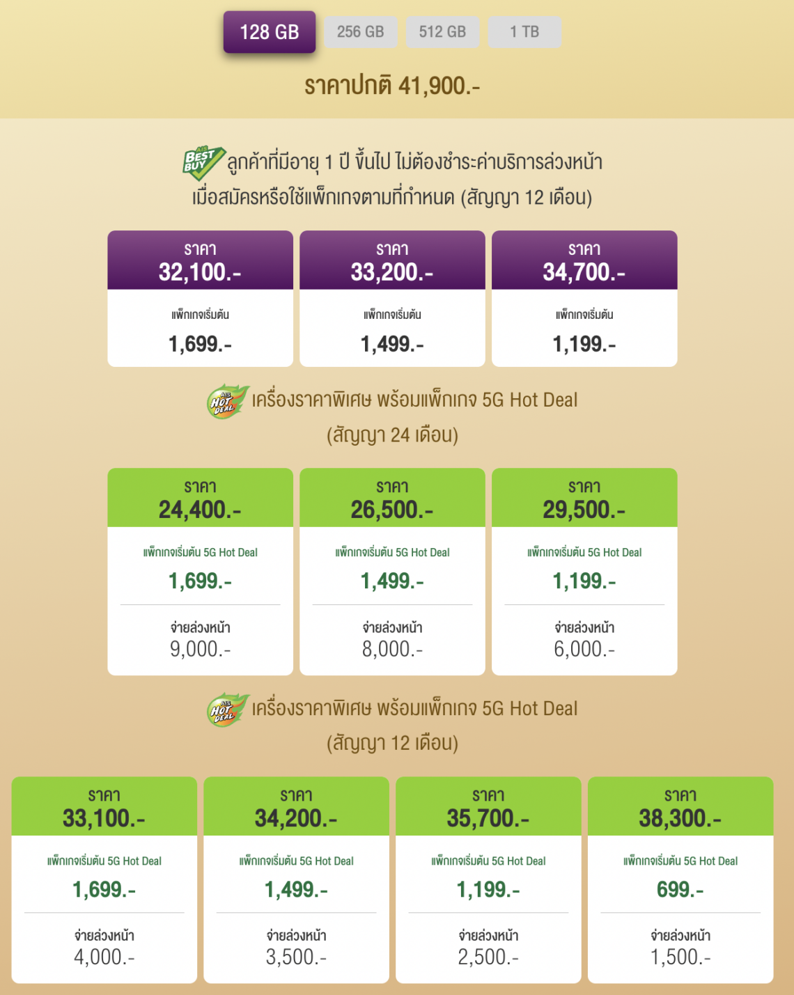 มาแล้ว!! โปรโมชั่น iPhone 14 และ iPhone 14 Pro จาก AIS 5G ลดสูงสุด ...