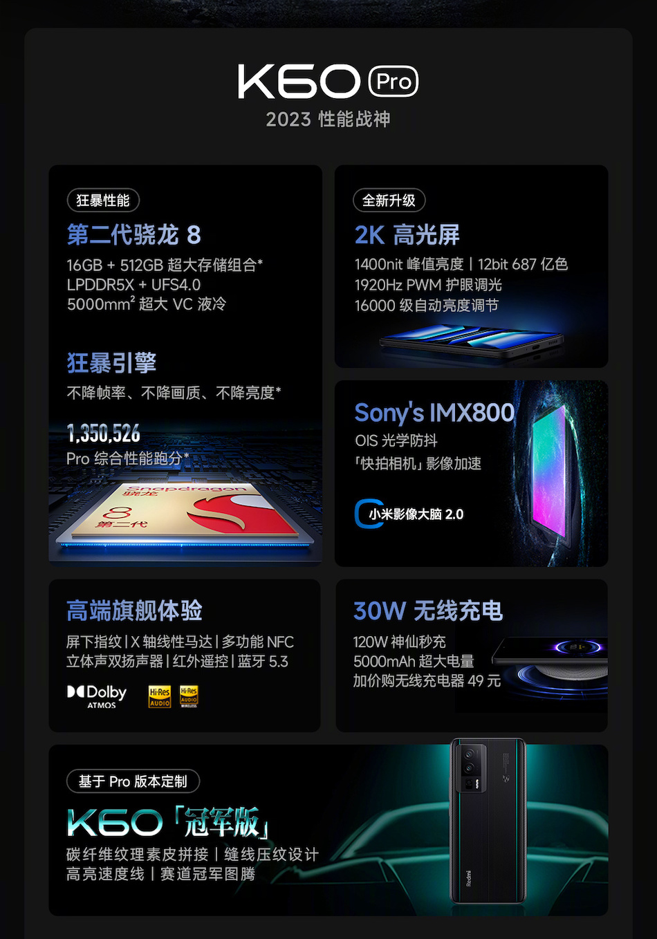 Redmi K60 Pro มาพร้อมรุ่นพิเศษ Champion Edition ใช้ชิป Snapdragon 8 Gen 2 กล้องหลัก Sony IMX800 ...