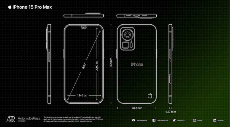 คอนเซ็ปต์ iPhone 15 Pro Max ดีไซน์ใหม่ มาพร้อมกล้องหลักปรับรูรับแสงได้ ...