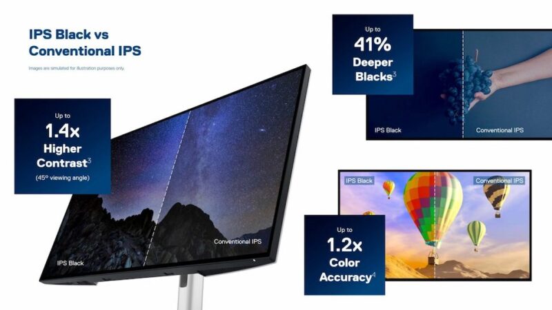 Dell เปิดตัวจอภาพ UltraSharp 32 6K Monitor เหนือกว่า Pro Display XDR ...