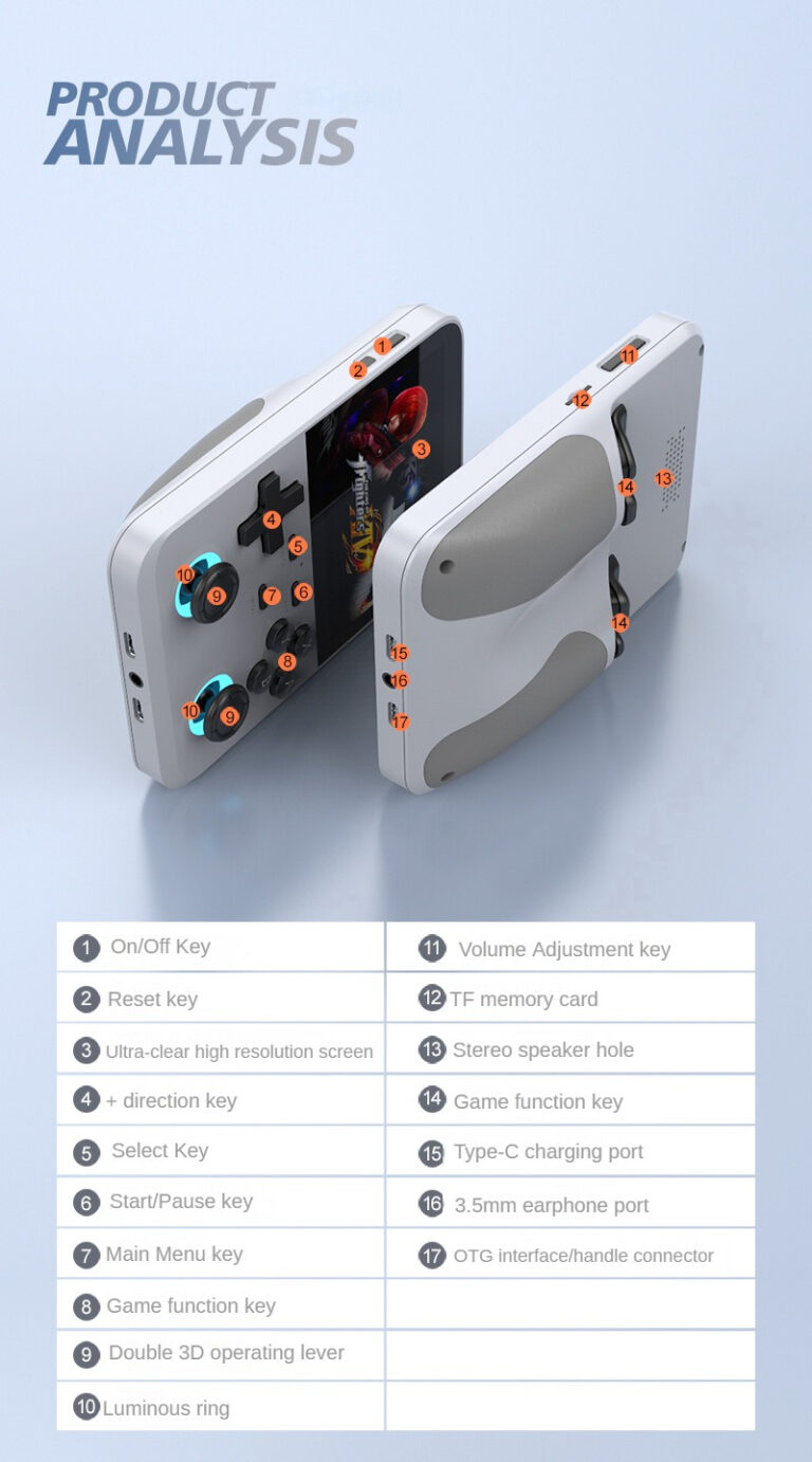 SZDiiER D-007 มาพร้อมชิป Rockchip RK3326 ดีไซน์คล้าย Powkiddy RGB20S ...