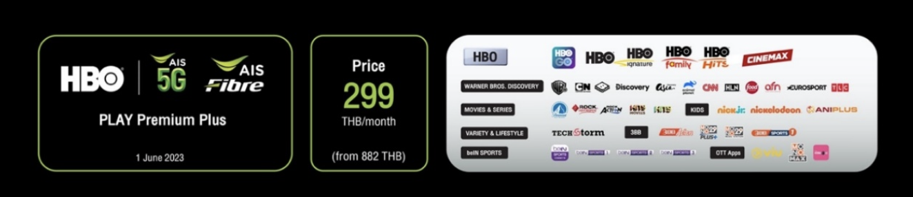 AIS ต้อนรับการกลับมาอย่างยิ่งใหญ่ของ HBO พร้อมสตรีมบน HBO GO และ 5 ช่อง ...