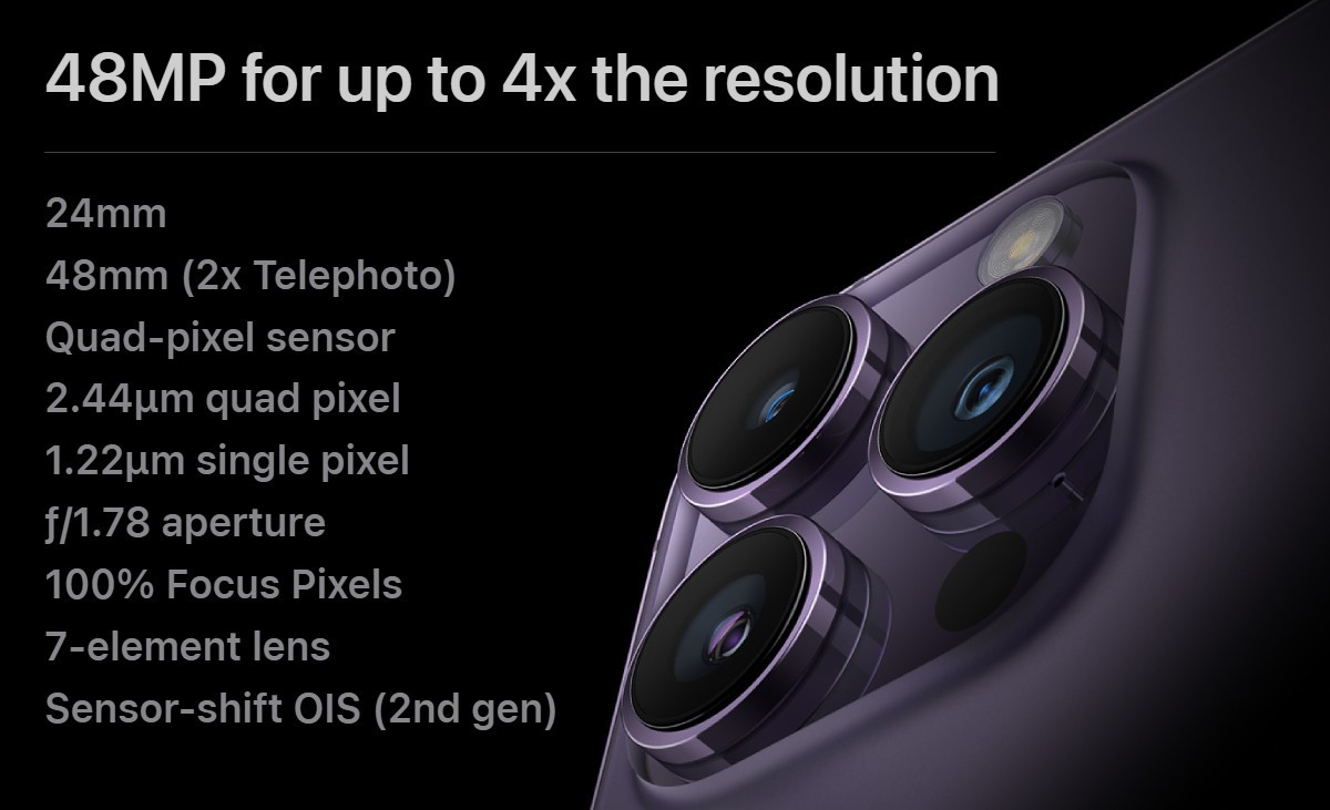 Iphone 15 และ Iphone 15 Plus อาจได้รับกล้อง 48 ล้านพิกเซล เหมือนกับรุ่น