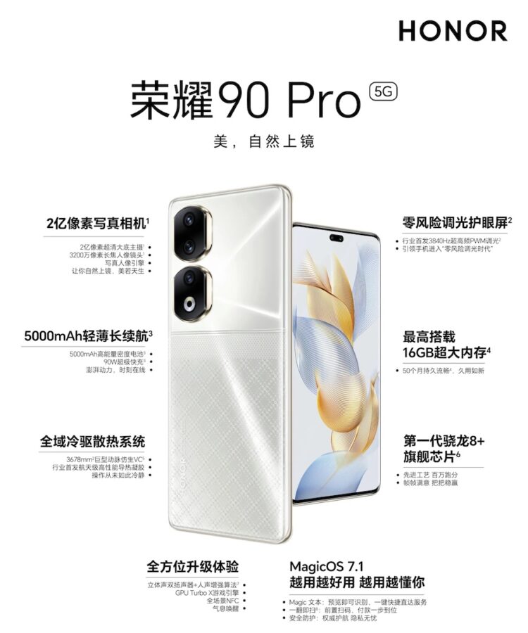 Honor 90 5G และ Honor 90 Pro 5G เปิดตัวทางการ มาพร้อมกล้องหลัก 200MP ...