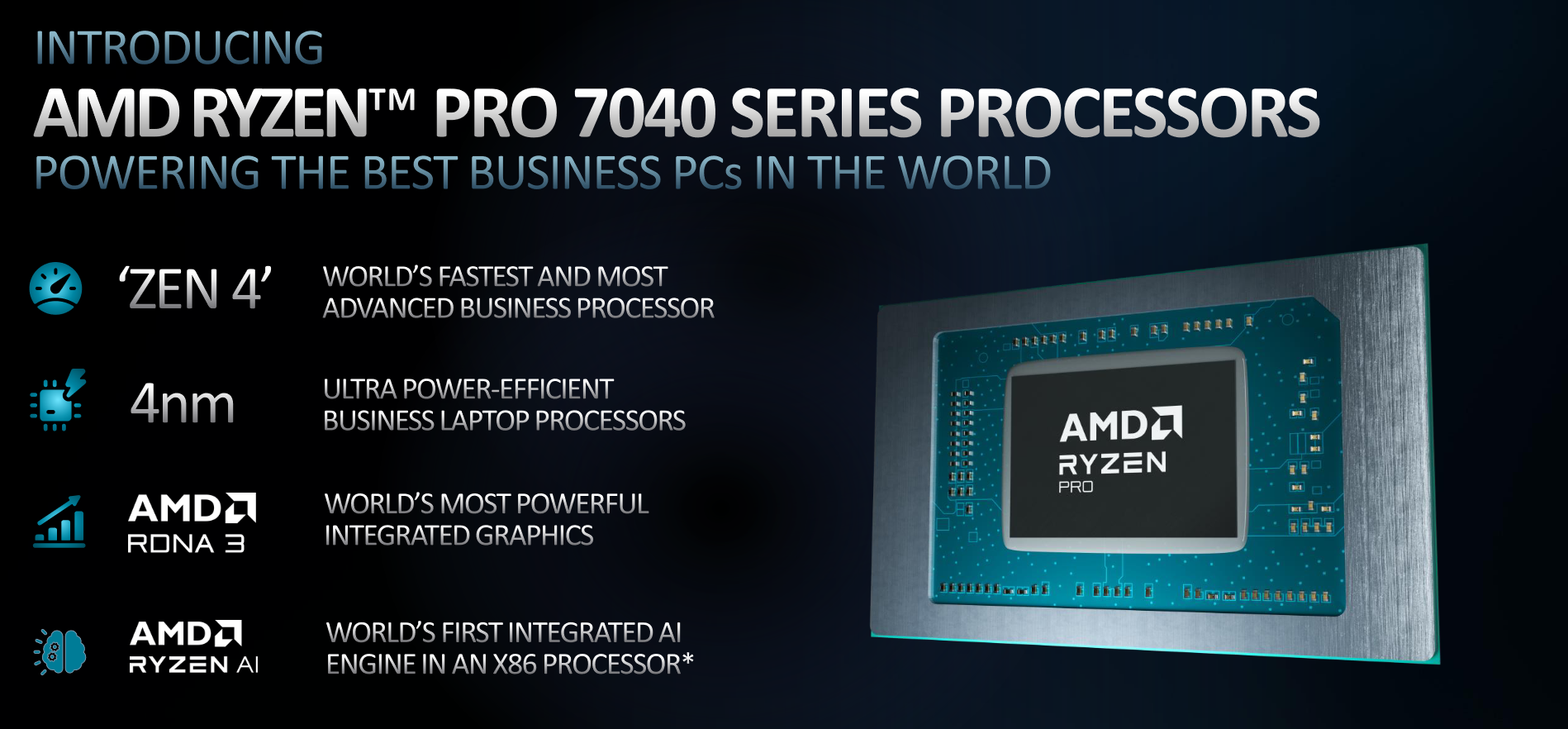 AMD เปิดตัวผลิตภัณฑ์โมบายโปรเซสเซอร์ AMD Ryzen PRO 7040 Series สำหรับกลุ่มงานด้านธุรกิจ ...