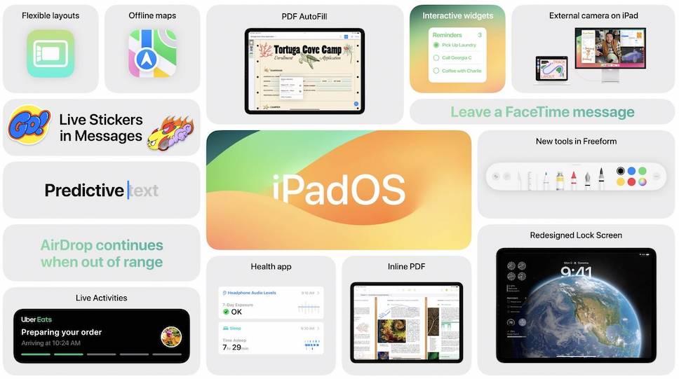 iPadOS 17 ช่วยให้ iPad สามารถปรับแต่งหน้าจอ Lock Screen รองรับวิดเจ็ต ... iPadOS 17 ช่วยให้ iPad สามารถปรับแต่งหน้าจอ Lock Screen รองรับวิดเจ็ต ...