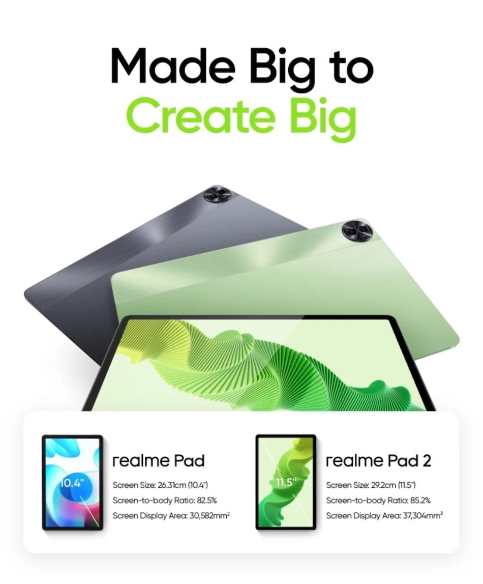 realme Pad 2 จะเปิดตัวในวันที่ 19 กรกฎาคมนี้ มาพร้อมจอแสดงผล 11.5 นิ้ว ลำโพง 4 ตัว ใช้ชิป Helio ...