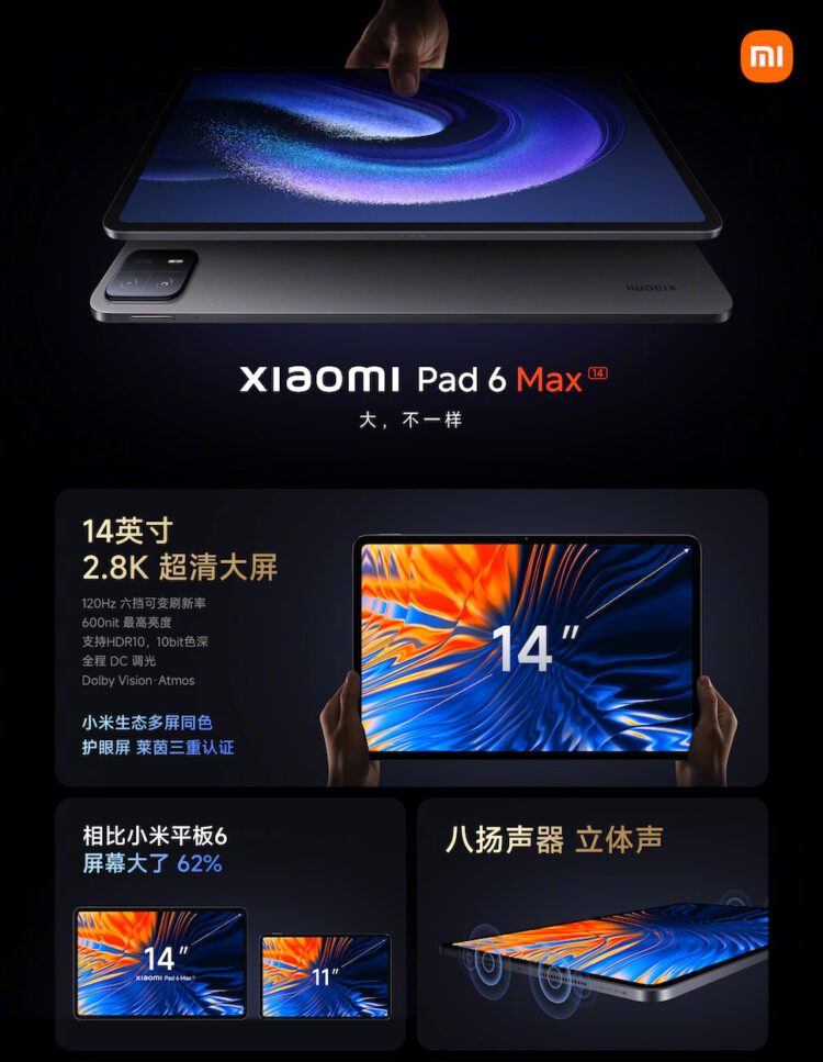Xiaomi Pad 6 Max 14 เปิดตัวแล้ว มาพร้อมจอแสดงผลขนาดใหญ่ 14 นิ้ว ใช้ชิป ...