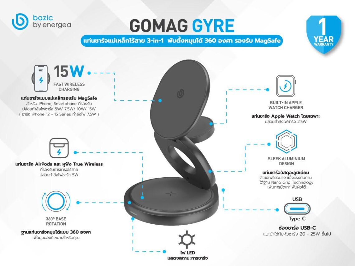 Bazic by Energea เปิดตัว GoMag Gyre แท่นชาร์จแม่เหล็กไร้สาย 3-in-1 แบบพับได้สำหรับ iPhone, Apple ...