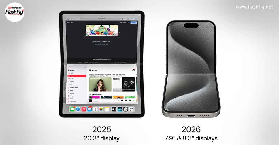 Apple จะเปิดตัวอุปกรณ์ไฮบริด ที่มีจอพับได้ขนาด 20.3 นิ้ว ในปี 2025 ก่อนเปิดตัว iPhone แบบพับได้ ...