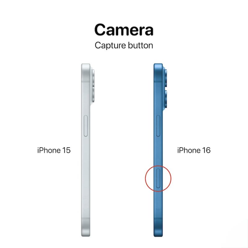 เปรียบเทียบ iPhone 16 vs iPhone 15 ด้วยภาพ Infographic พบความแตกต่าง 16 ...