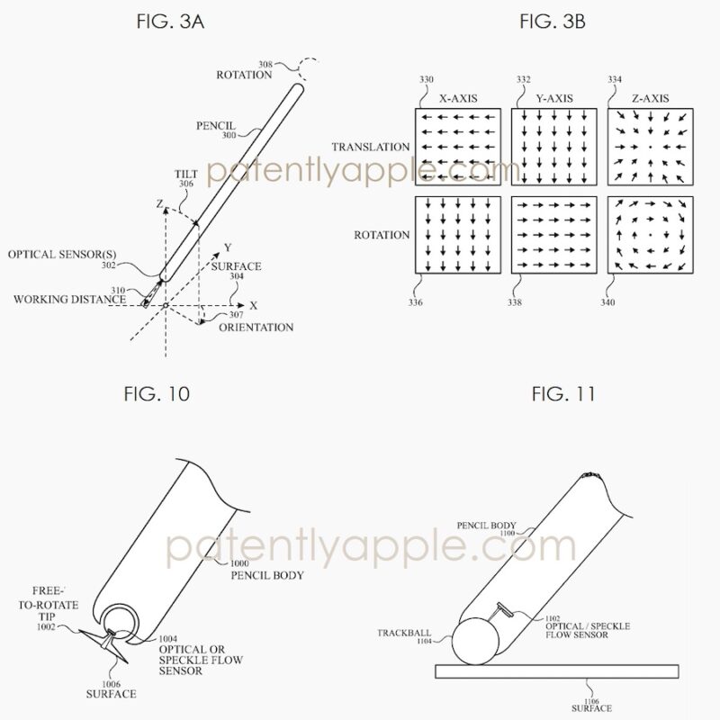 Apple Pencil ในอนาคต อาจใช้งานได้กับทุกพื้นผิว อ้างอิงจากสิทธิบัตร – Flashfly Dot Net